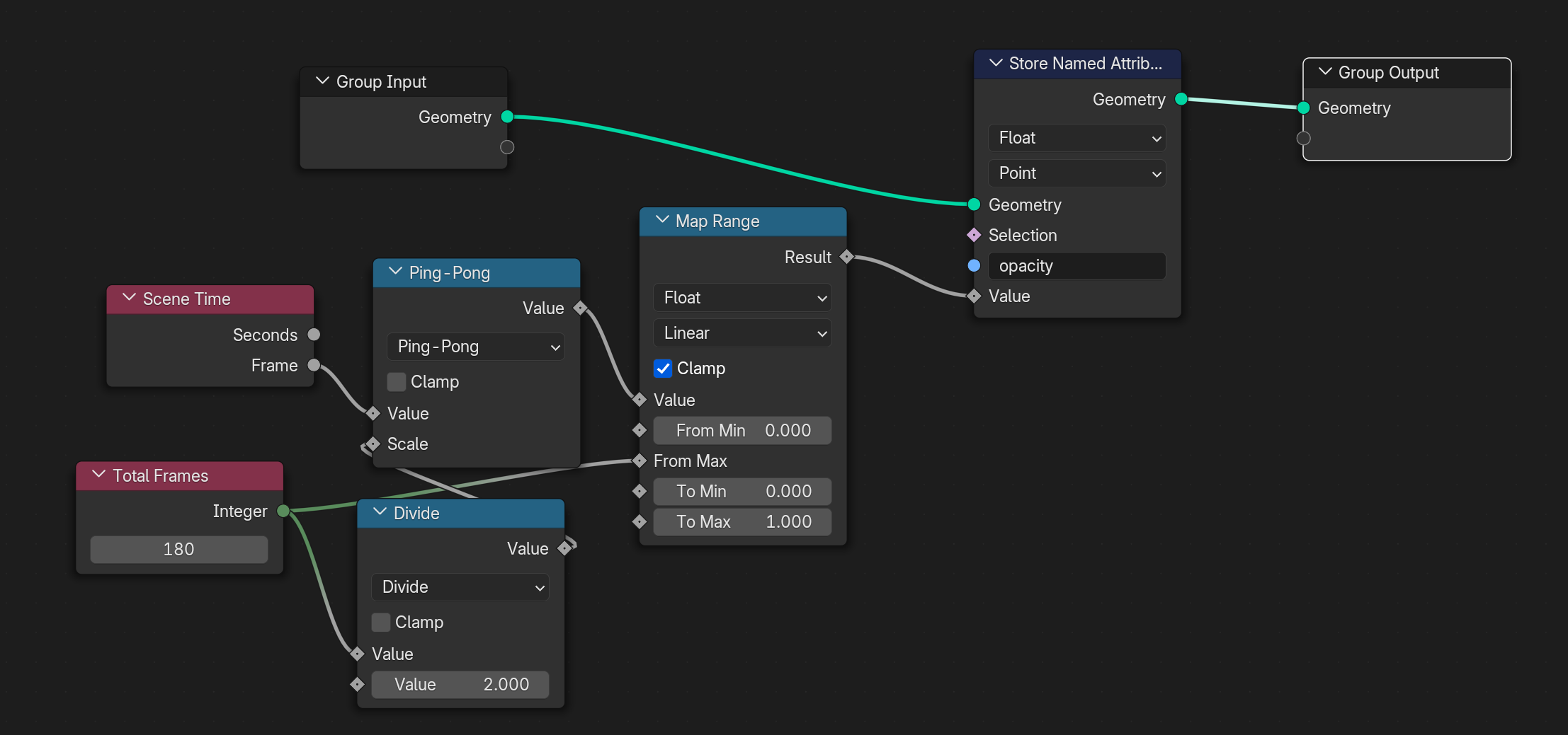 Using Geometry Nodes for Motion Graphics